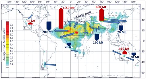 Sand And Dust Storms Impact Mitigation