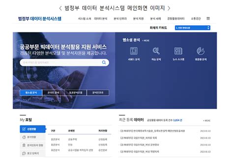 정부 클라우드 기반 범정부 데이터 분석시스템 서비스 개시 아주경제