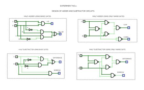 Circuitverse Expt No4