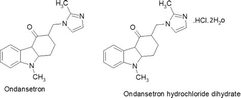 Biowaiver Monograph For Immediate Release Solid Oral Dosage Forms