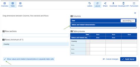 Extra Cells In The Table For Attribute Values Stat Suite Documentation