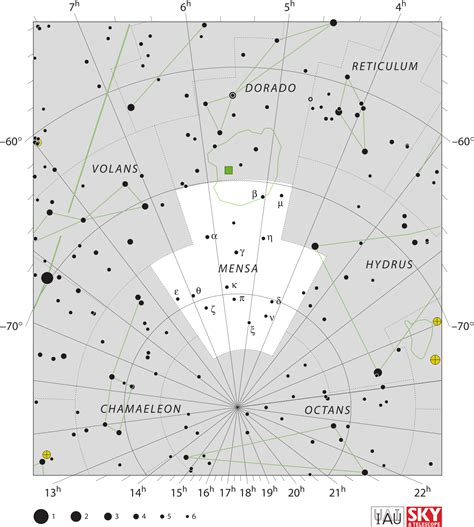 Theta Mensae Wikipedia