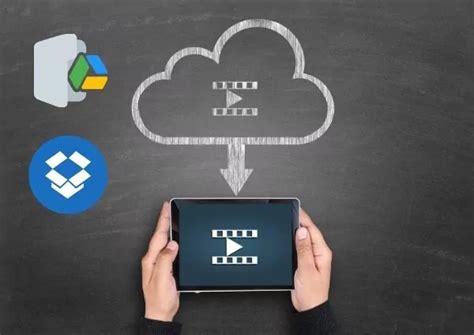 How To Make A Security Camera With Raspberry Pi Deepsea