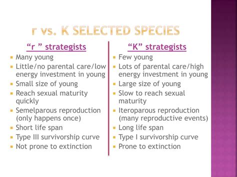 Ppt Population Ecology Powerpoint Presentation Free Download Id3093909