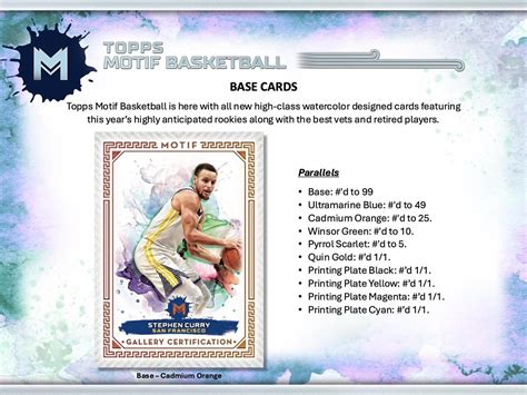 202324 Topps Motif Basketball Hobby Box