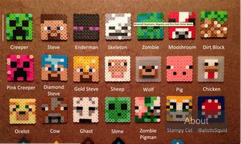 Minecraft Faces Perler Bead Designs Basteln Bügelperlen Perlenmuster
