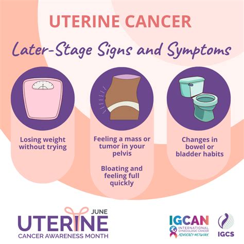 Uterine Cancer Awareness Is Now