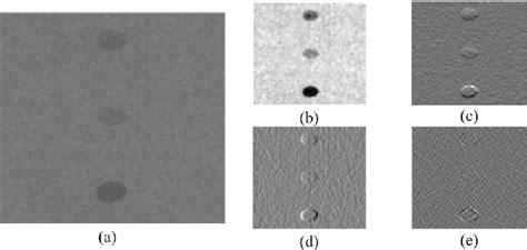 Figure 1 From Steel Surface Defect Detection Using A New Haar Weibull