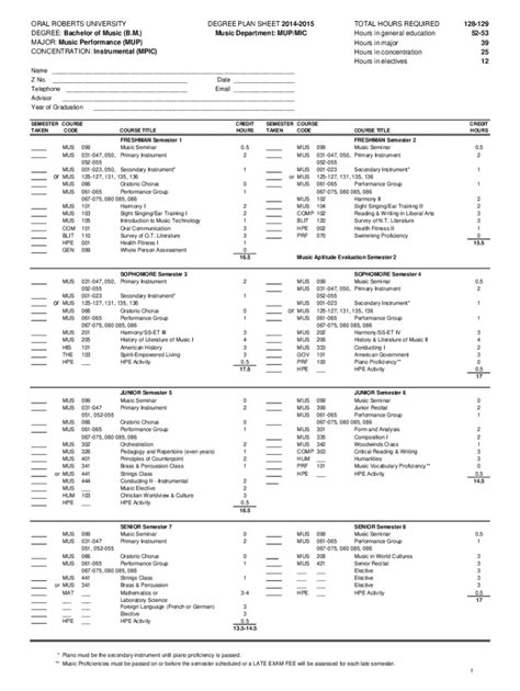 Fillable Online Music Per Degree Plan Sheets Fax Email Print Pdffiller