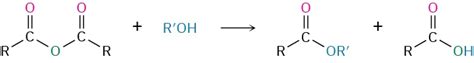 21 14 Summary Of Reactions Chemistry Libretexts