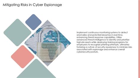Mitigating Risks In Cyber Espionage As A Service Ppt Example St Ai Ss Ppt Slide