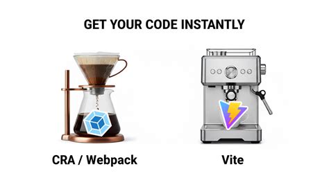 Vite Your Build Takes 3 Minutes Mine Takes 3 Seconds By Luna Rojas