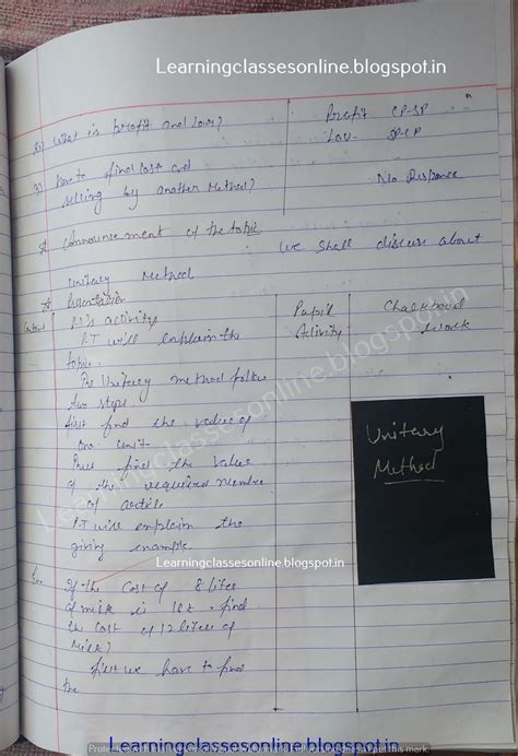 Mathematics Teaching Lesson Plan On Unitary Method