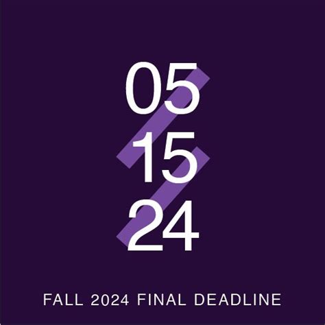 Nyu Stern Part Time Mba On Linkedin Nyustern Mba Parttimemba Deadlinereminder