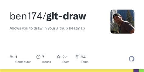GitHub Ben Git Draw Allows You To Draw In Your Github Heatmap