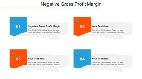 Negative Gross Profit Margin Ppt Powerpoint Presentation Gallery