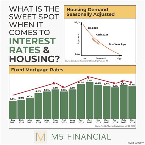 Sam Baugh Posted On Linkedin