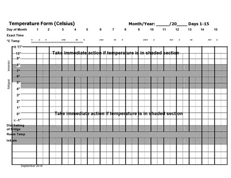 Temperature Log Sheet Template Excel At Raymond Kerr Blog