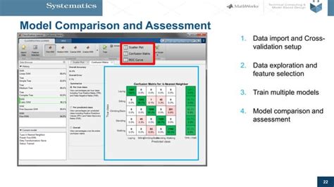 machine learning for sensor data analytics pdf