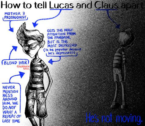 Lucas And Claus A Comprehensive Guide To Their Differences Part 2