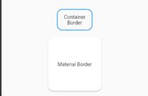 How To Get The SHA1 Key In Flutter Using Gradlew SigningReport