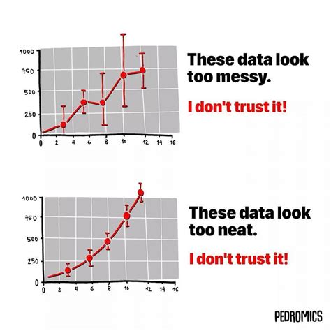 Alexey Wolfson On Linkedin From World Of Chemistry