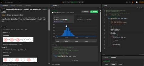 Ive Just Solved The Leetcode Problem Delete Nodes From Linked List Present In Array As Part