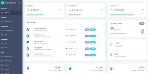 Flask Template Bootstrap Open Source And Free Dev Community