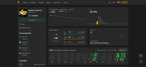 Leetcode Codingmilestone Continuouslearning Saksham Srivastava