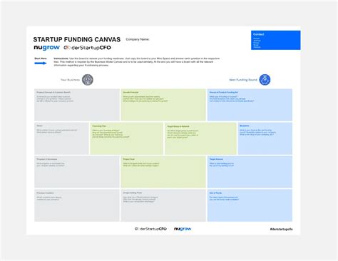 Vp Engineering Dashboard Template Template Miroverse