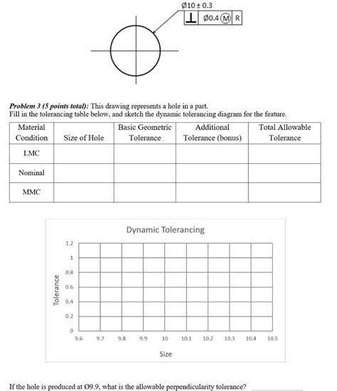 Solved Fill In The Tolerancing Table Below And Sketch The