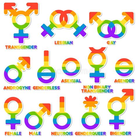 Collection Of Gender Symbols In Rainbow Colors With Gender Names Label