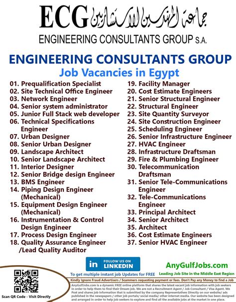 Engineering Consultants Group Jobs Careers Egypt 2024
