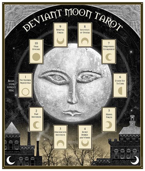 Deviant Moon Tarot Deck — Premier Edition U S Games Systems Inc