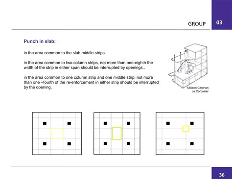Basic Structural System In Architecture Ppt