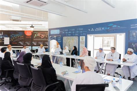 Abdullah H Al Rasbi On Linkedin Carbonnetzero Building Energy