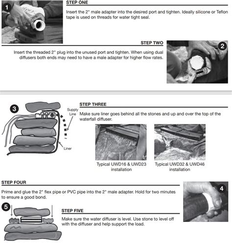 Easypro Eco Series Waterfall Dual Diffusers 46 Underwater Warehouse