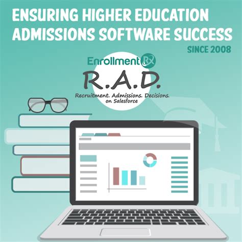 Ensuring Higher Education Admissions Software Success Since 2008 Enrollment Rx