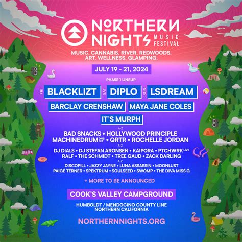 Music Festival 2024 Lineup News Whos Playing Where And When Thrillist
