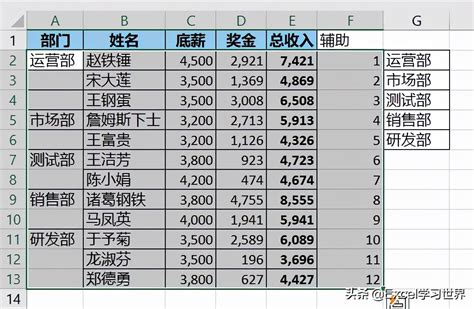 将一列 excel 数据复制到合并单元格区域，可以完全不用函数 正数办公