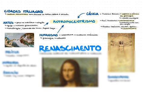 Hist Ria Mapas Mentais Resumos De Hist Ria Mapa Photos My Xxx Hot Girl