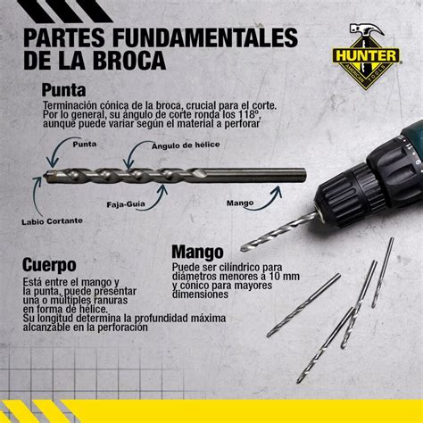 Tipos De Brocas Y Caracteristicas Hunter Tools