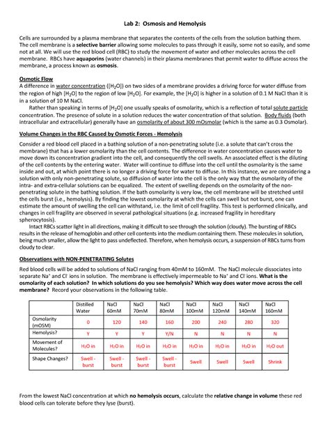 Lab 2 Hemolysis Answers To Questions In Lab Manual Lab 2 Osmosis And Hemolysis Cells Are