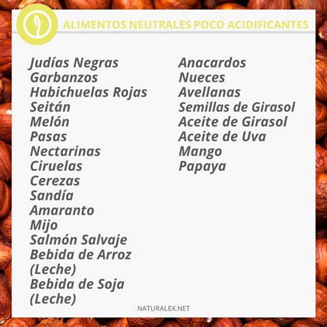 Tabla De Alimentos Alcalinos Y Ácidos Ph Alimentos