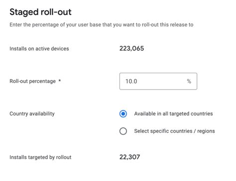 Step By Step Guide To The Bug Triage Process Shake