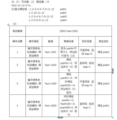 软件工程测试用例 茱莉 博客园