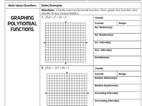 Graphing Polynomial Functions With A Calculator And Key Characteristics