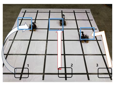 An ROS Architecture For Autonomous Mobile Robots With UCAR Platforms In Smart Restaurants