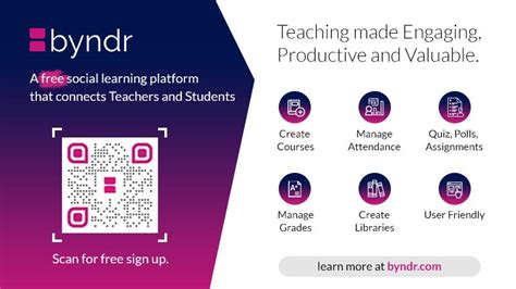 Gouthami Doolapalli On Linkedin Heres Our Companys Product Available For Education Sector To