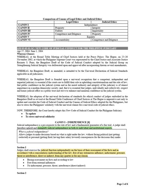 Judicial Ethics Notes Pdf Judiciaries Judge